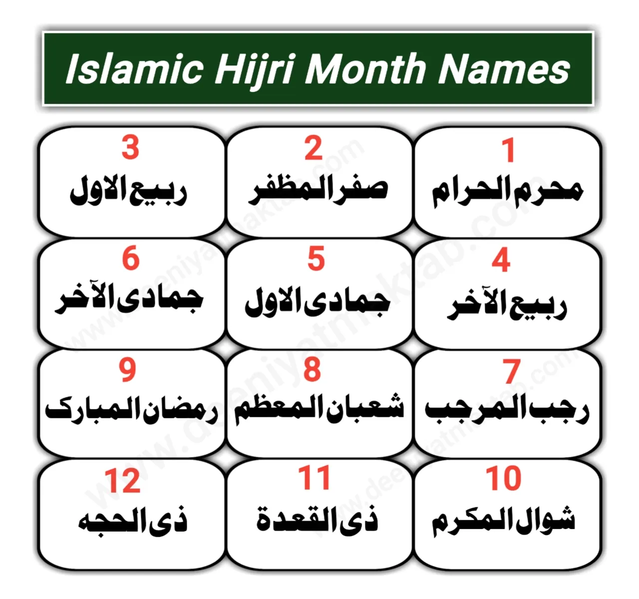 Islamic Months Name Islami Mahino Ke Naam In Urdu